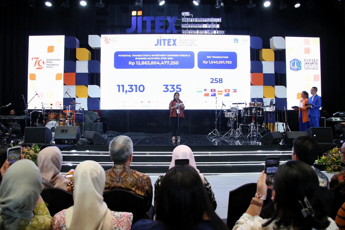 JITEX 2024 Capai Target Transaksi dan Investasi Rp 12,86 Triliun | Beritajakarta.id